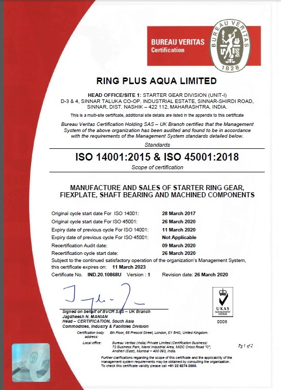 Ring Plus Aqua